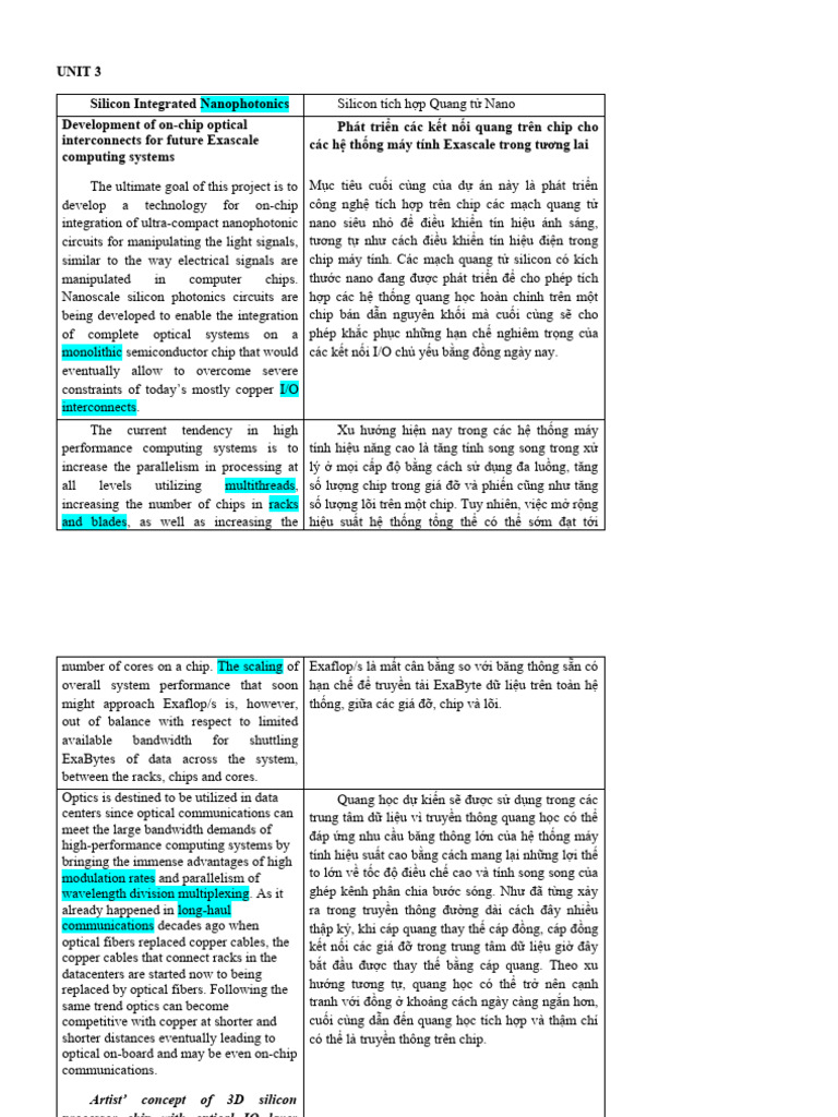 UNIT 3 - EV - Silicon Integrated C | PDF
