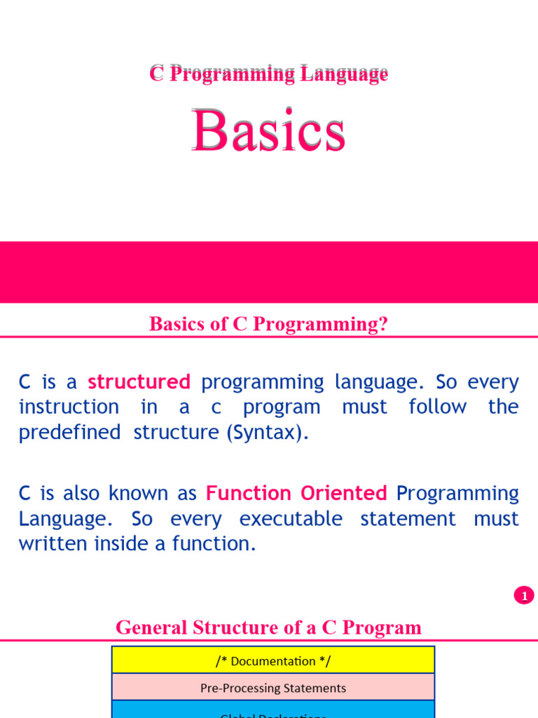 C Basics | PDF | Computer Program | Programming