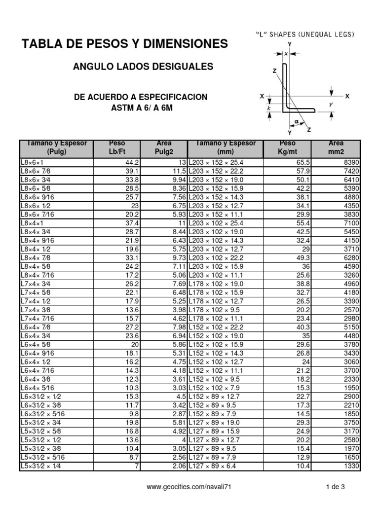 Tabla de Pesos de Ángulos de Acero | PDF