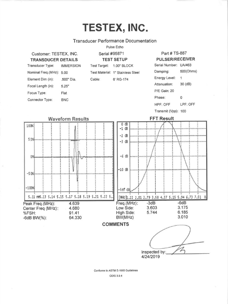 Viper-Crawler Transducer Datasheet | PDF