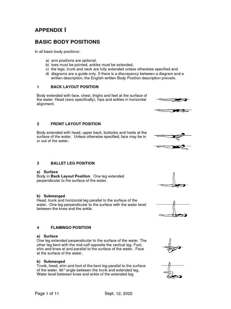 Basic Body Positions | PDF | Rotation | Hip