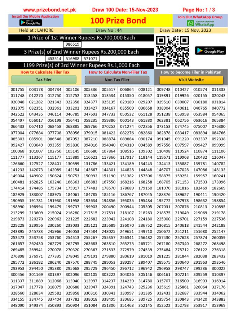 100 Prize Bond: 1 Prize of 1st Winner Rupees Rs.700,000 Each | PDF
