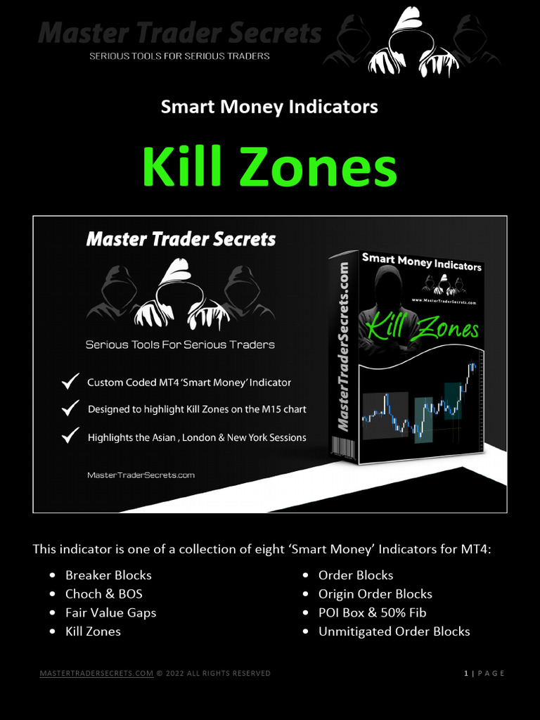 Kill Zones | PDF | Futures Contract | Option (Finance)