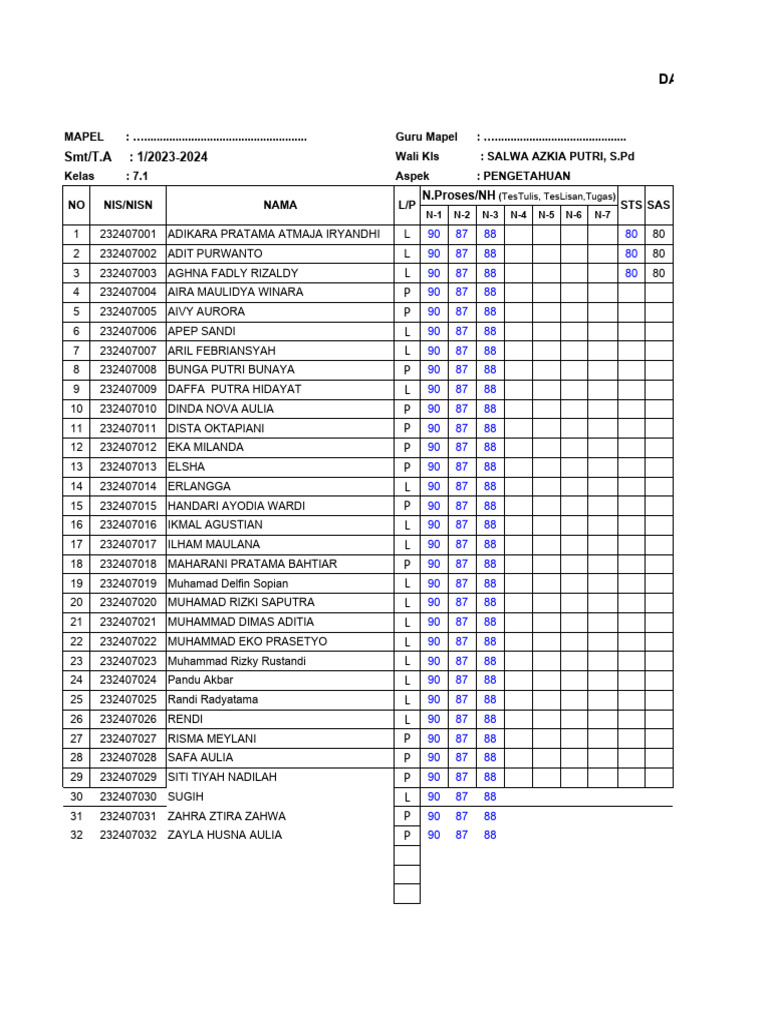 Format Nilai Pas-Sas 2023-2024 | PDF