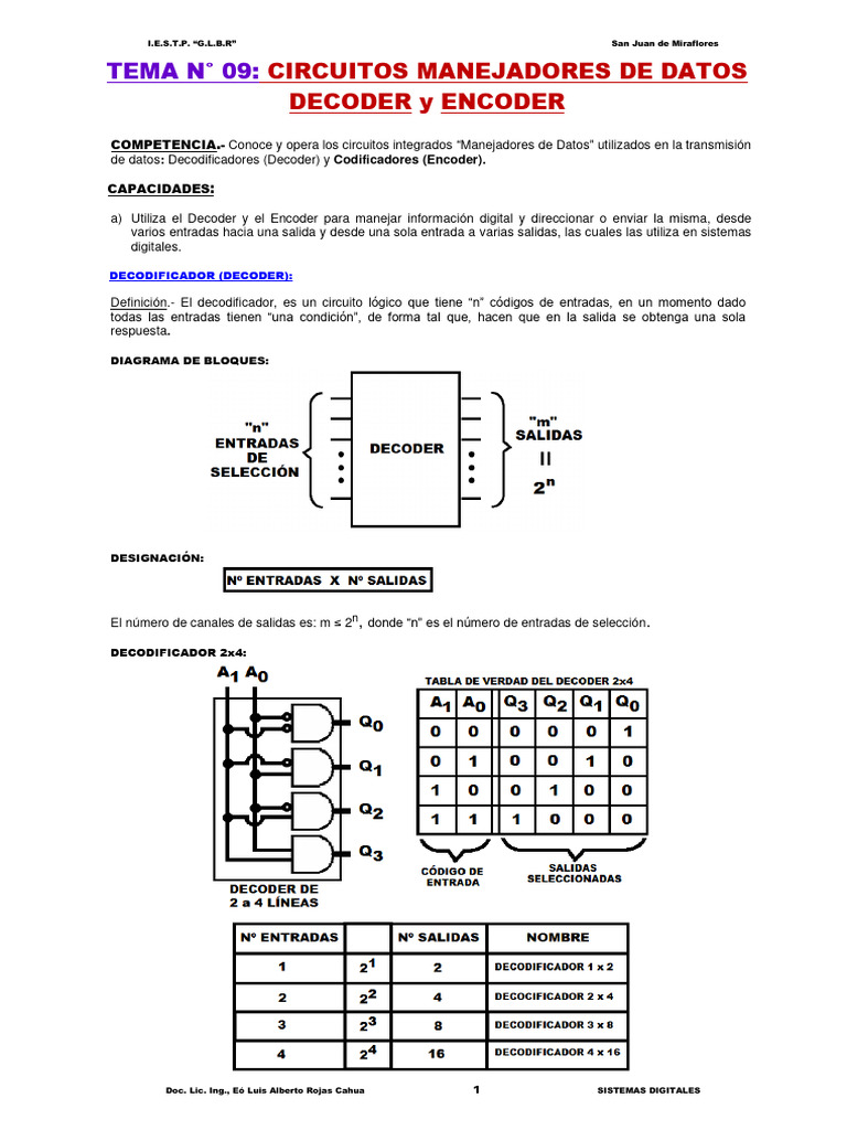 9°S - Decoder - Encoder (W) | PDF | Decimal codificado en binario ...