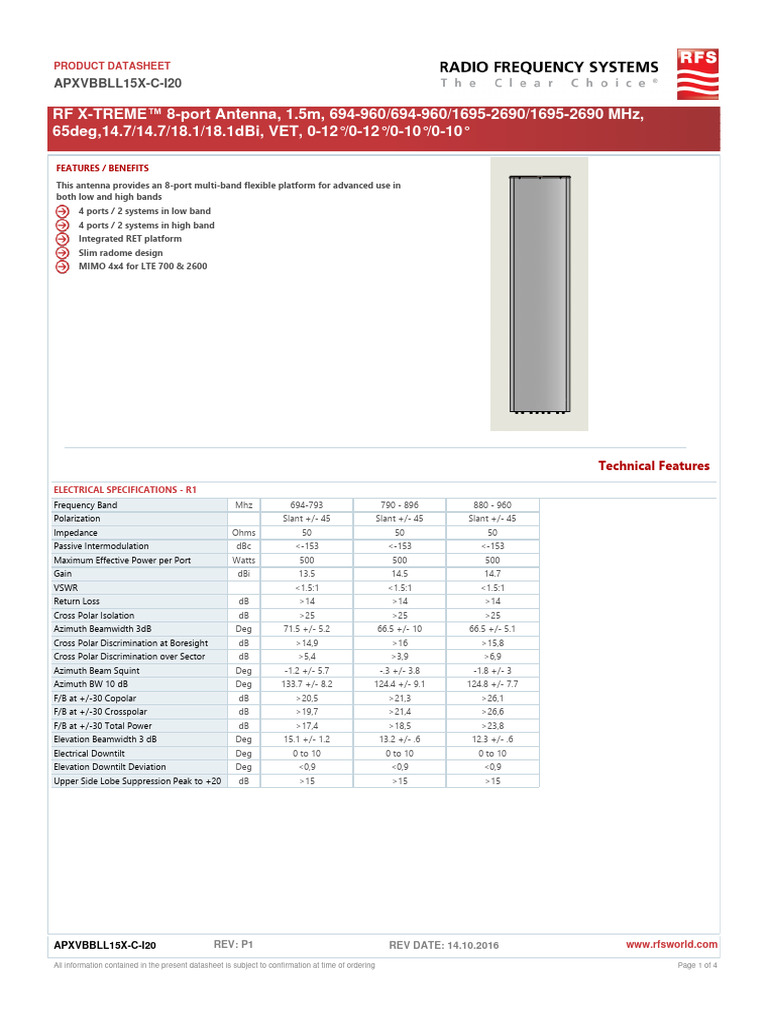 Apxvbbll15x C I20 | PDF | Antenna (Radio) | Radio Technology