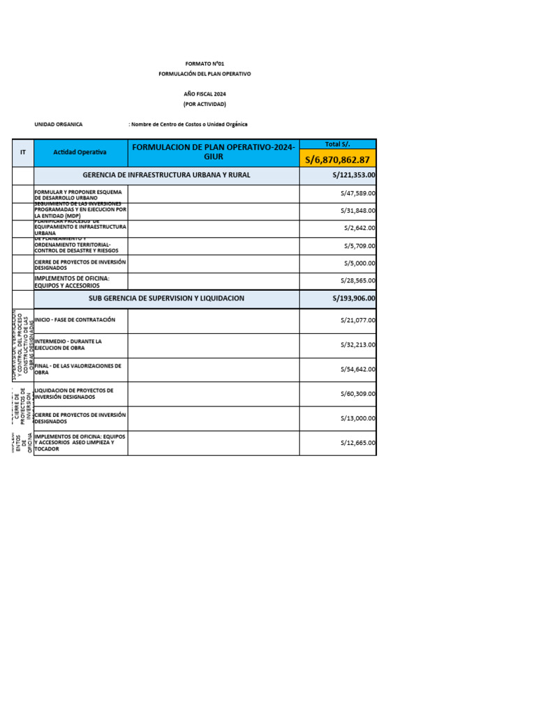 2.0.act. Operativas y Cdro de Nec 2024 - POI-GIUR | PDF | Tinta | Materiales de Conservación y ...