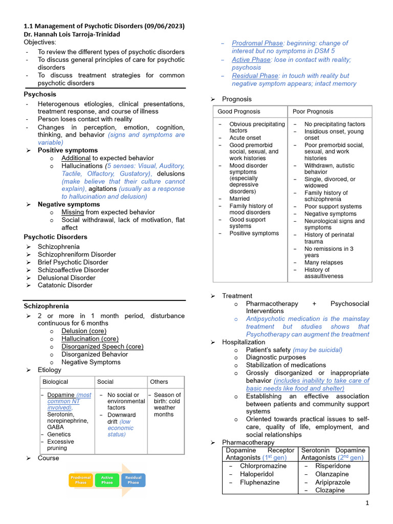 Management of Psychotic Disorders - Annotated | PDF | Psychosis ...