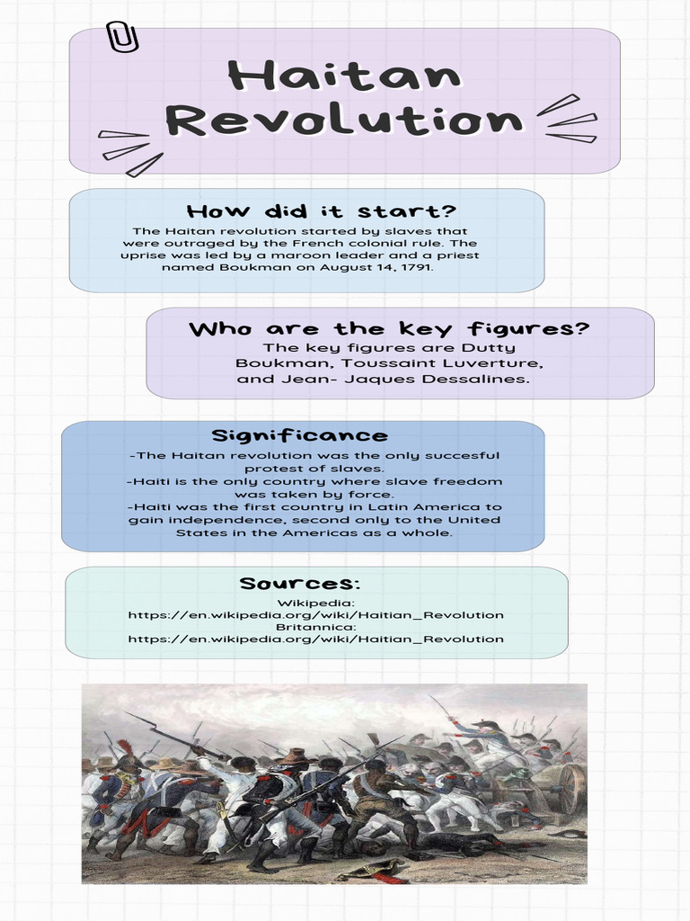 Haitan Revolution | PDF