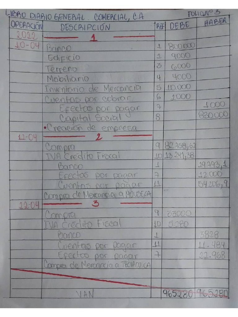 EJERCICIO de contabilidad | PDF