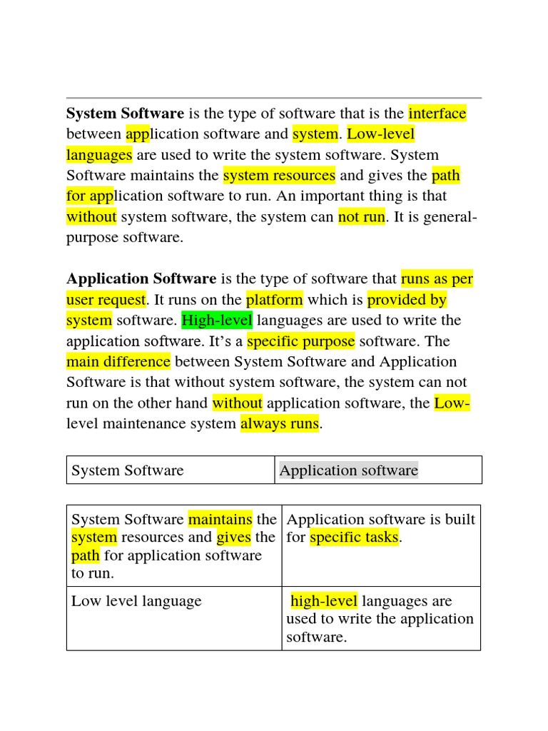 System Software Is The Type of Software That Is The Interface Between ...