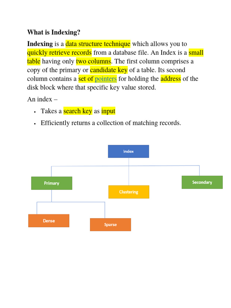 B+ Tree Indexing | Download Free PDF | Database Index | Algorithms And Data Structures