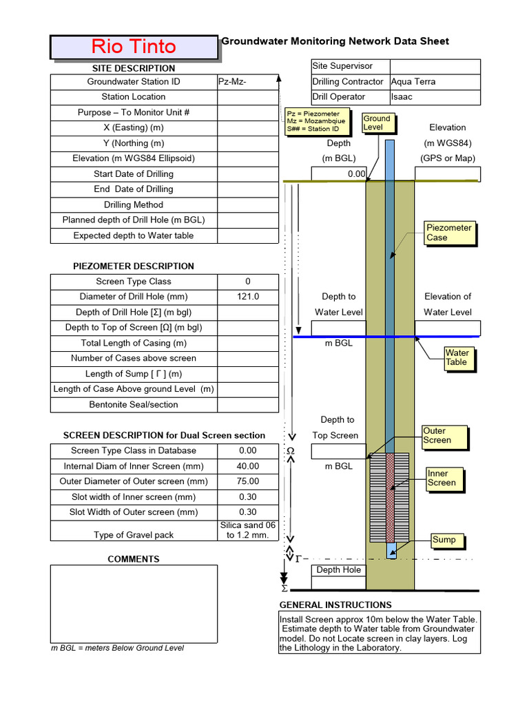 Groundwater Monitoring Data Sheet | PDF | Earth Sciences