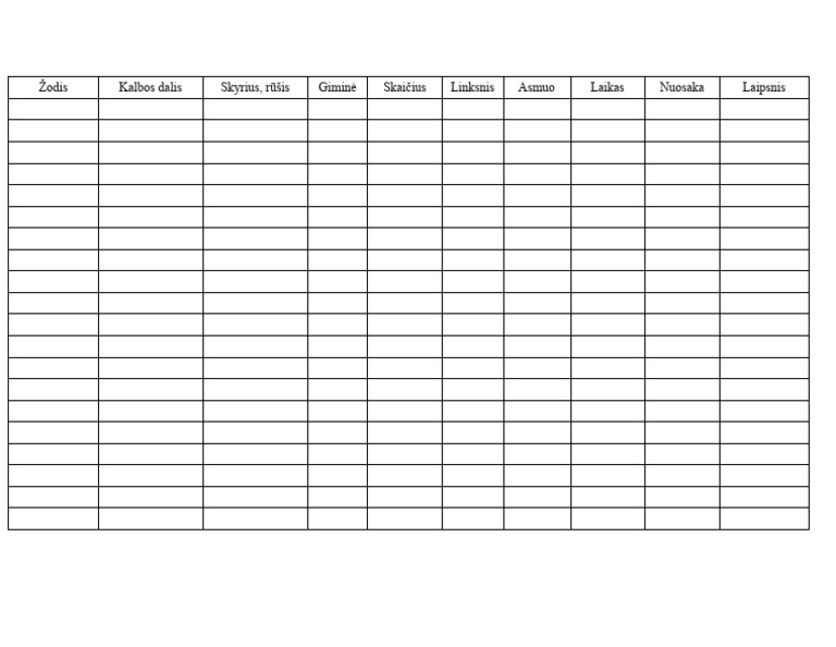 Morfologine Lentele | PDF