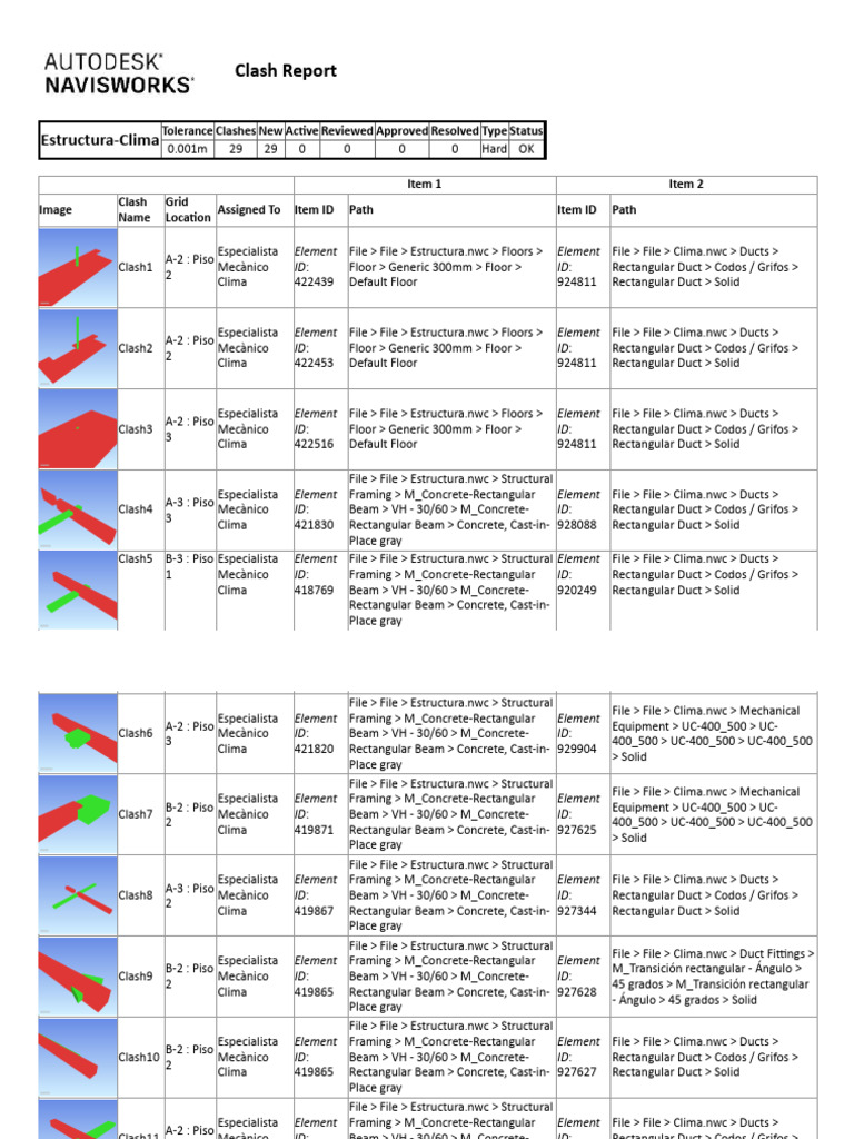 Clash Report | PDF | Beam (Structure) | Applied And Interdisciplinary ...