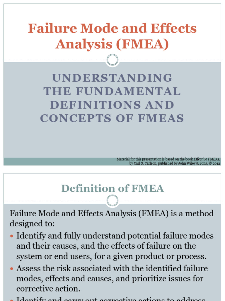 FMEA Fundamental Definitions | PDF | Systems Engineering | Systems Science