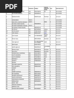 Room Allocation | PDF