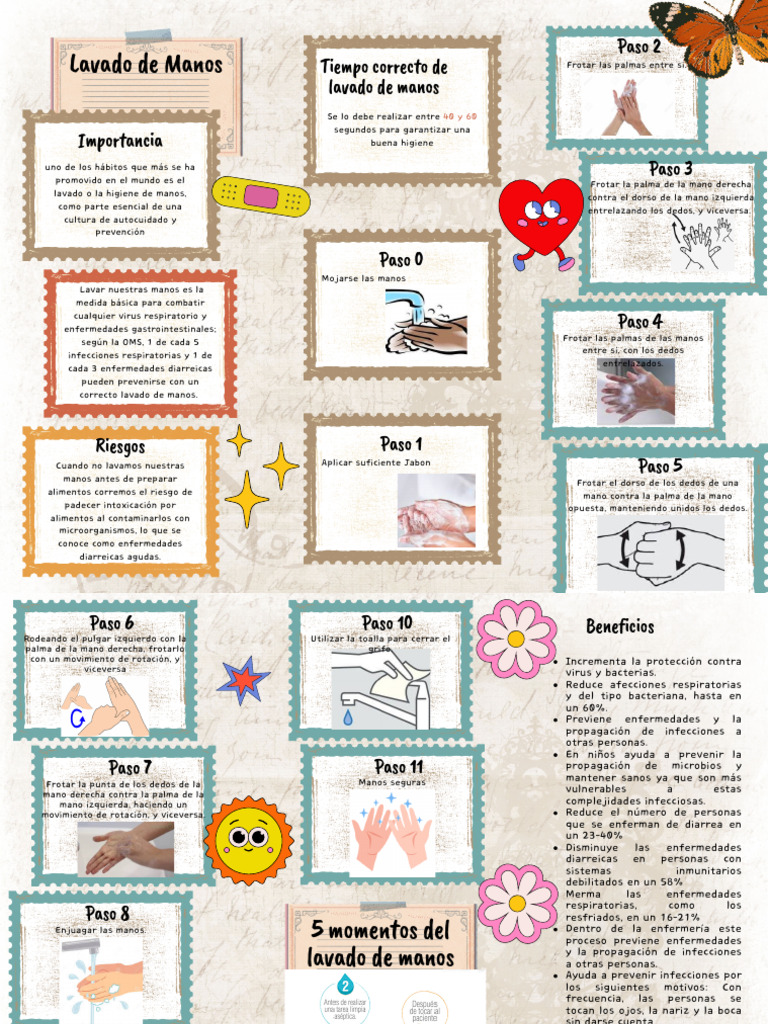 Folleto Tríptico Lavado de Manos | PDF | Salud y bienestar
