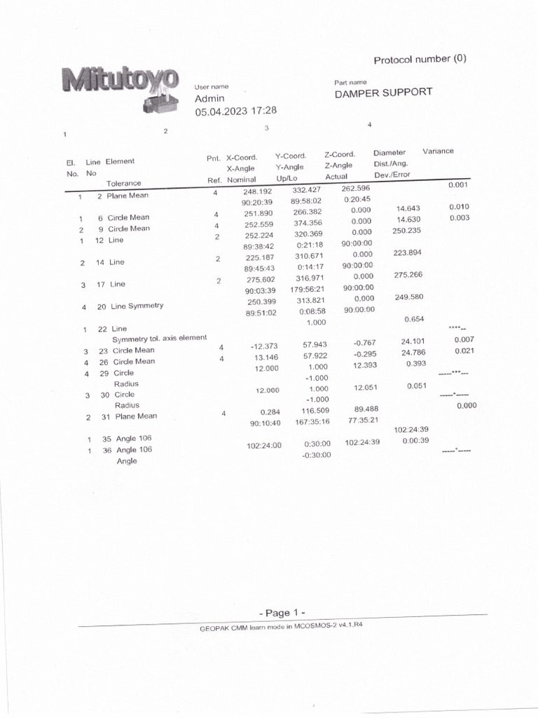 Damper Support | PDF