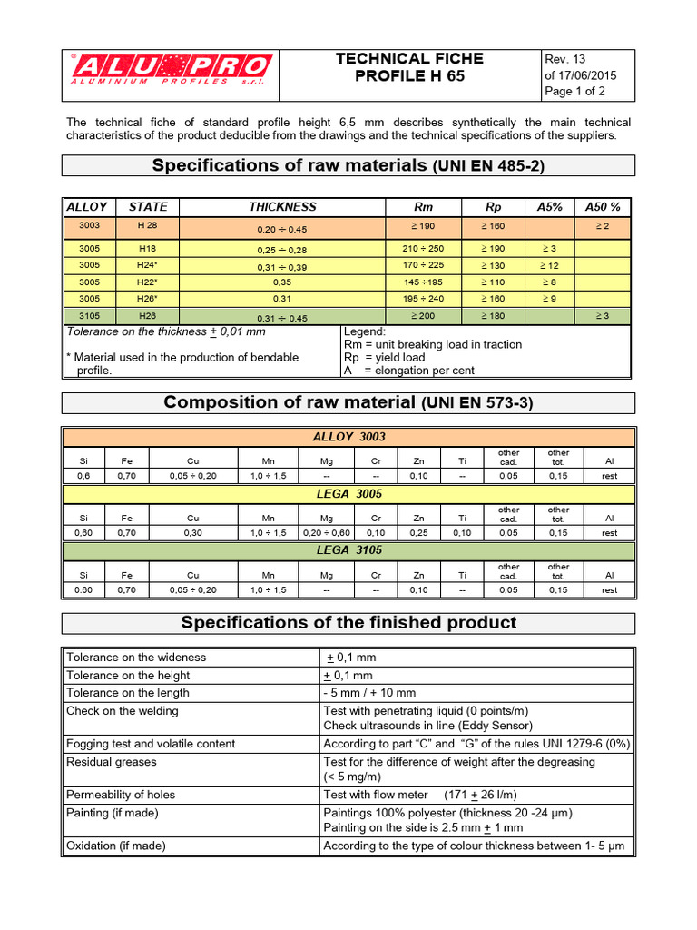 Technical Fiche Profile H65 Rev 13 | PDF | Applied And ...