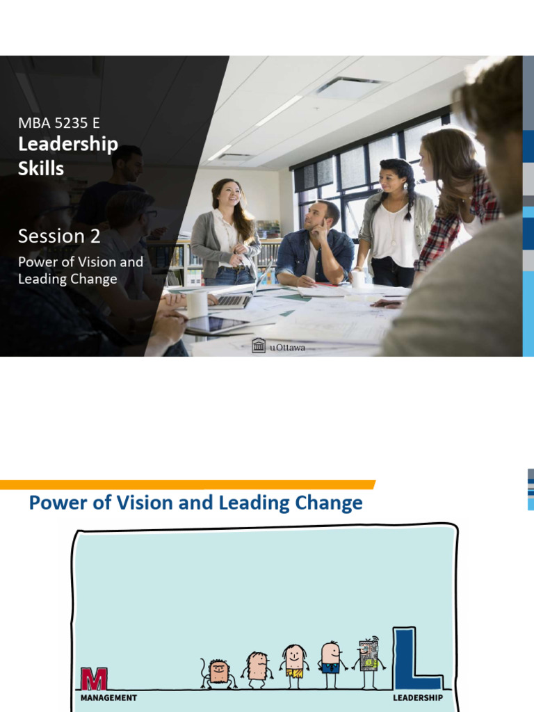 MBA 5235 E Fall 2022 Session 2 | PDF | Leadership | Cognitive Science