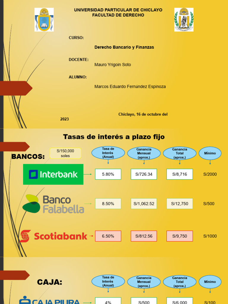 Bancos | PDF