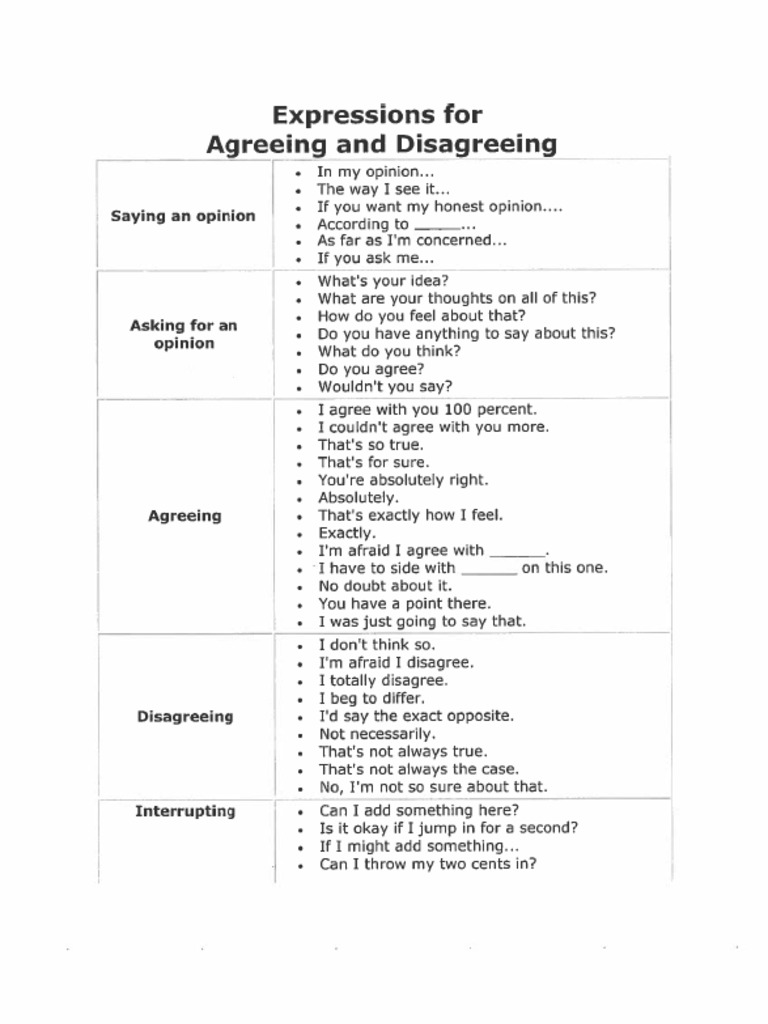 Conversational Expressions Agreeing, Disagreeing | PDF