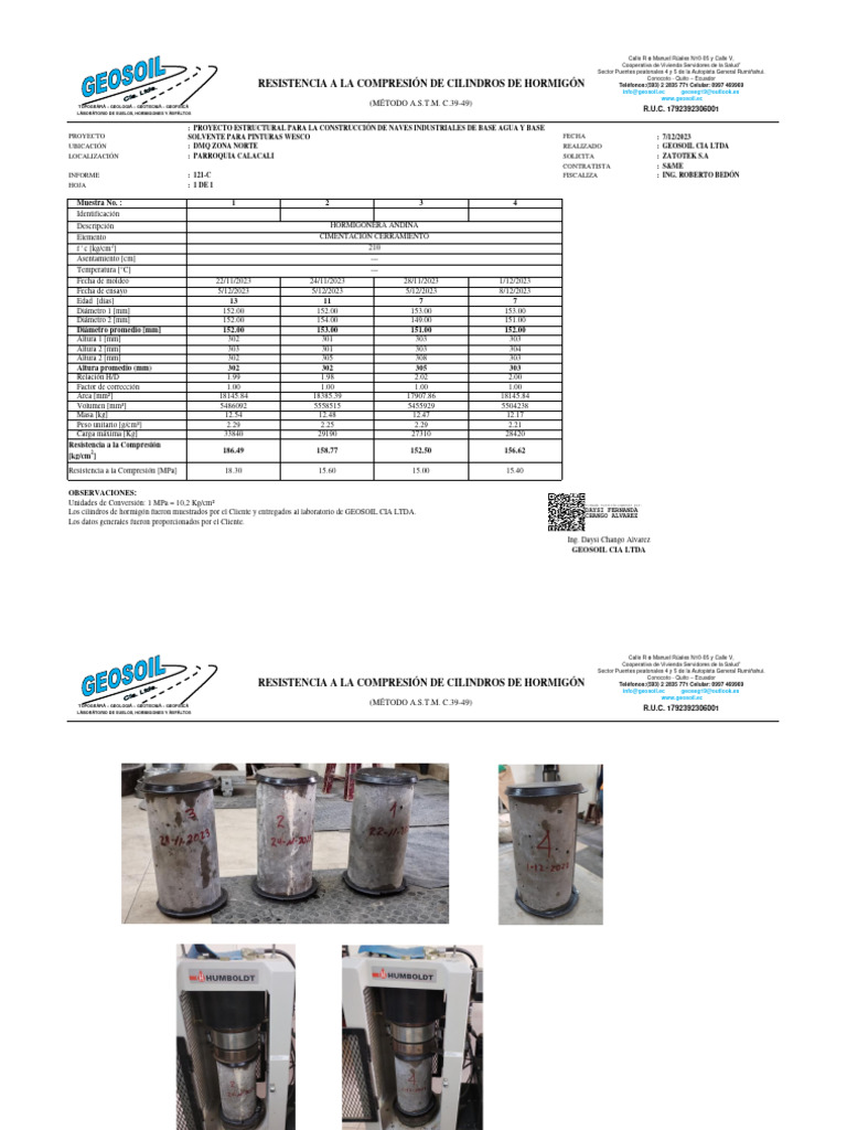 Informe 121 C Signed | PDF