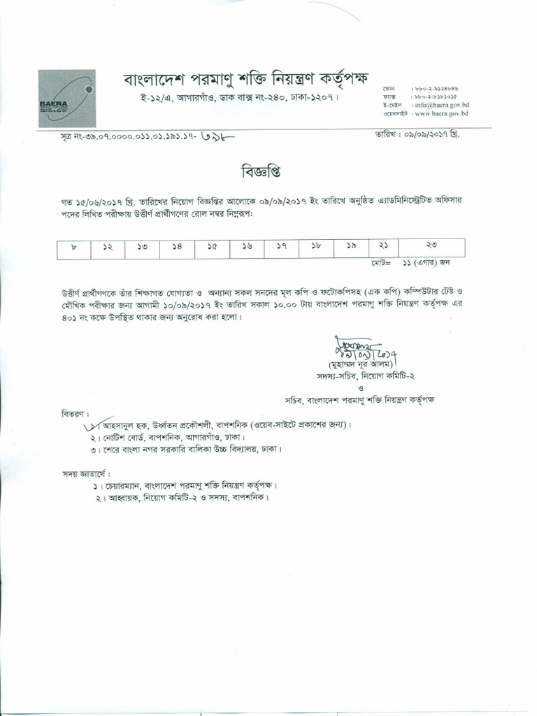 Written Test Result of Administrative Officer | PDF