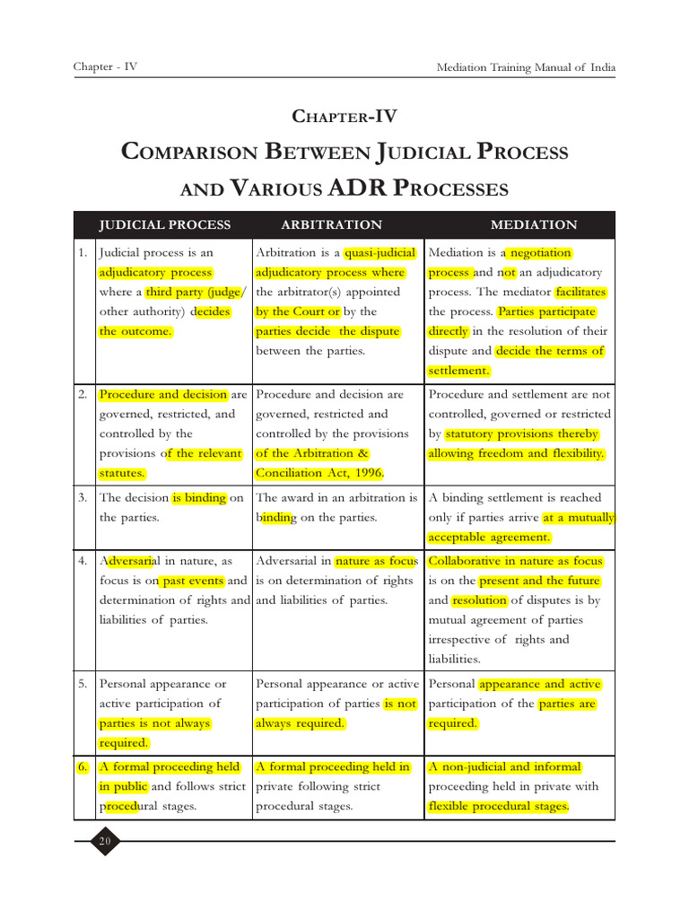 COMPARISON BETWEEN JUDICIAL PROCESS | PDF | Mediation | Arbitration