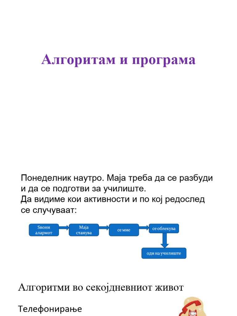 Algoritam I Programa | PDF