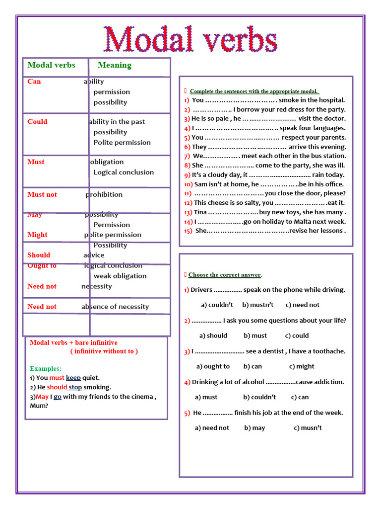 Modal verbs English | PDF | Semantic Units | Language Mechanics