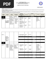 It Curriculum Guide Grade 10 | PDF | Computer File | Directory (Computing)