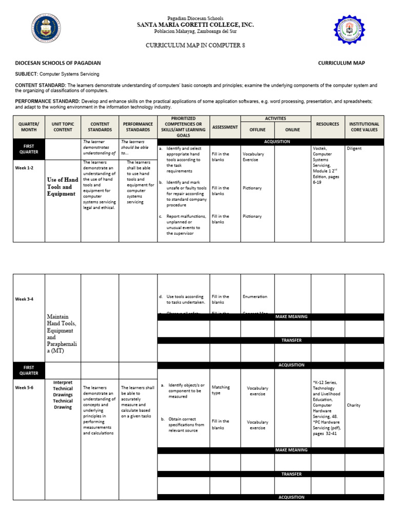 Computer Grade 8 Curriculum Map 2021 2022 | PDF | Learning | Curriculum