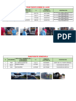 Registro, Actualización y Pago Locti - Fonacit - Portal Web | PDF ...