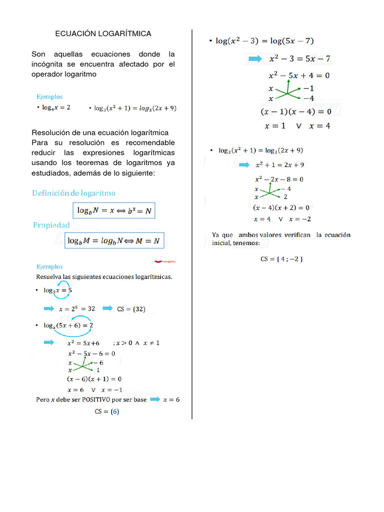 Ecuación Logarítmica-1 | PDF | Logaritmo | Ecuaciones