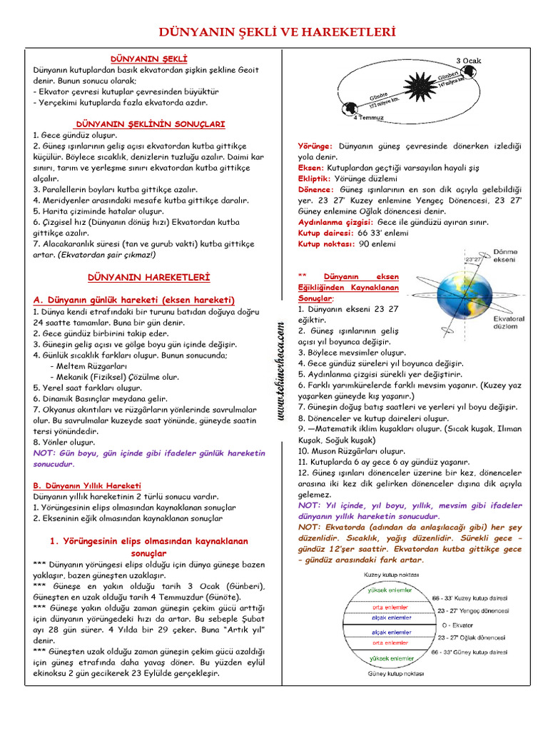 Dunyanin Sekli Ve Hareketleri Ozet | PDF