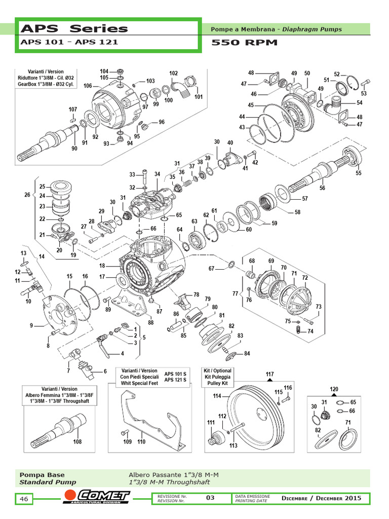 Aps 101 121 | PDF | Joining | Industrial Processes