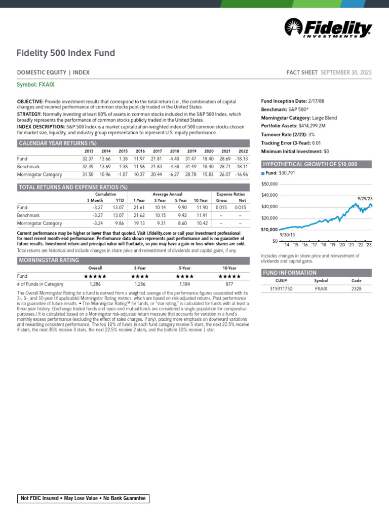Factsheet For Fidelity Mutual Fund | PDF | Investment Fund | Stock ...