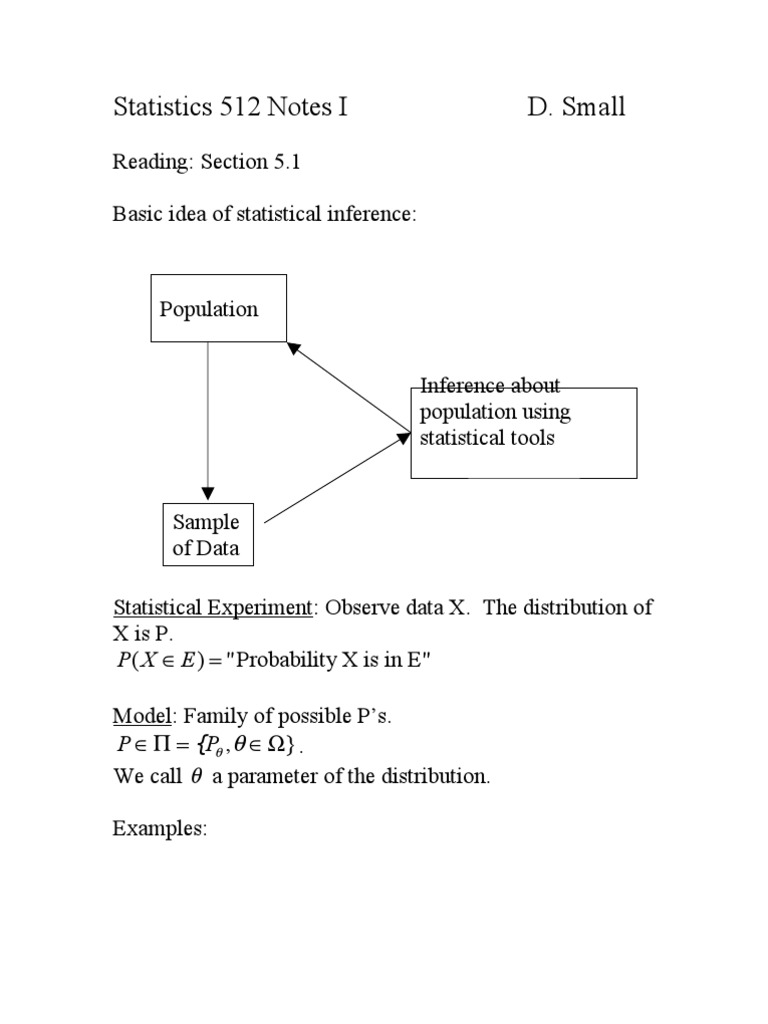 Statistics 512 Notes I D Small Pdf Estimator Bias Of An Estimator