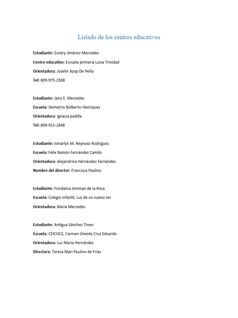 Listado de Centros Educativos y Orientadores | PDF