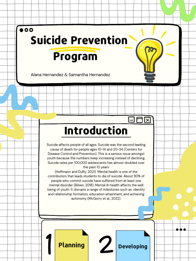Assignment 3 Suicide Prevention Program | PDF | Suicide | Mental Disorder