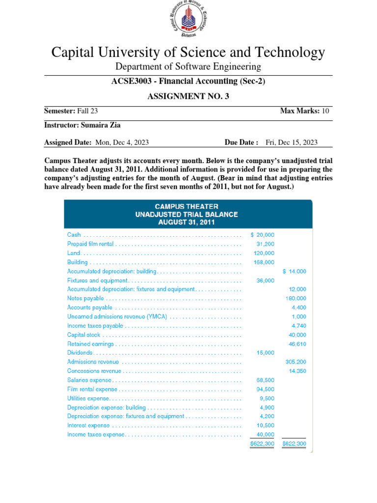 Assignment 3 | PDF | Expense | Depreciation
