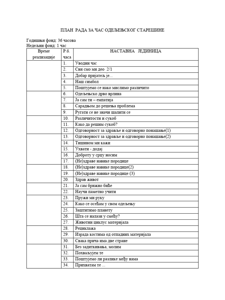 Cas Odeljenskog Staresine | PDF