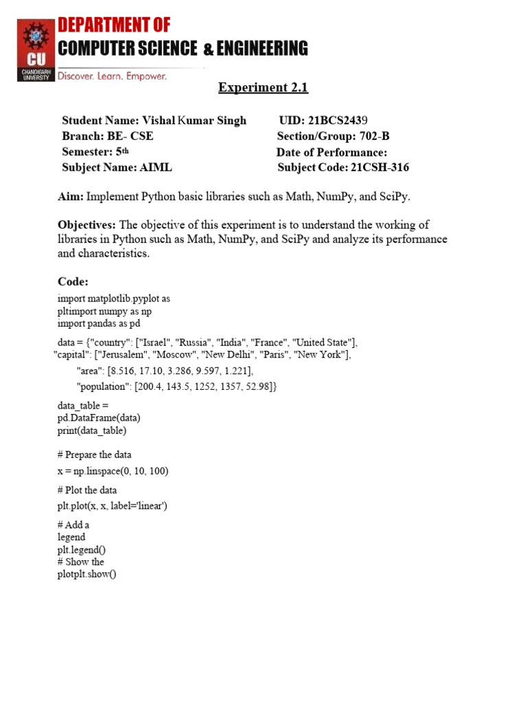 Vishal Aiml 2.1 | PDF