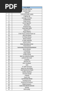 Staff Names and ID Numbers List | PDF