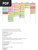 Beyblade Physic Combos 3 | PDF
