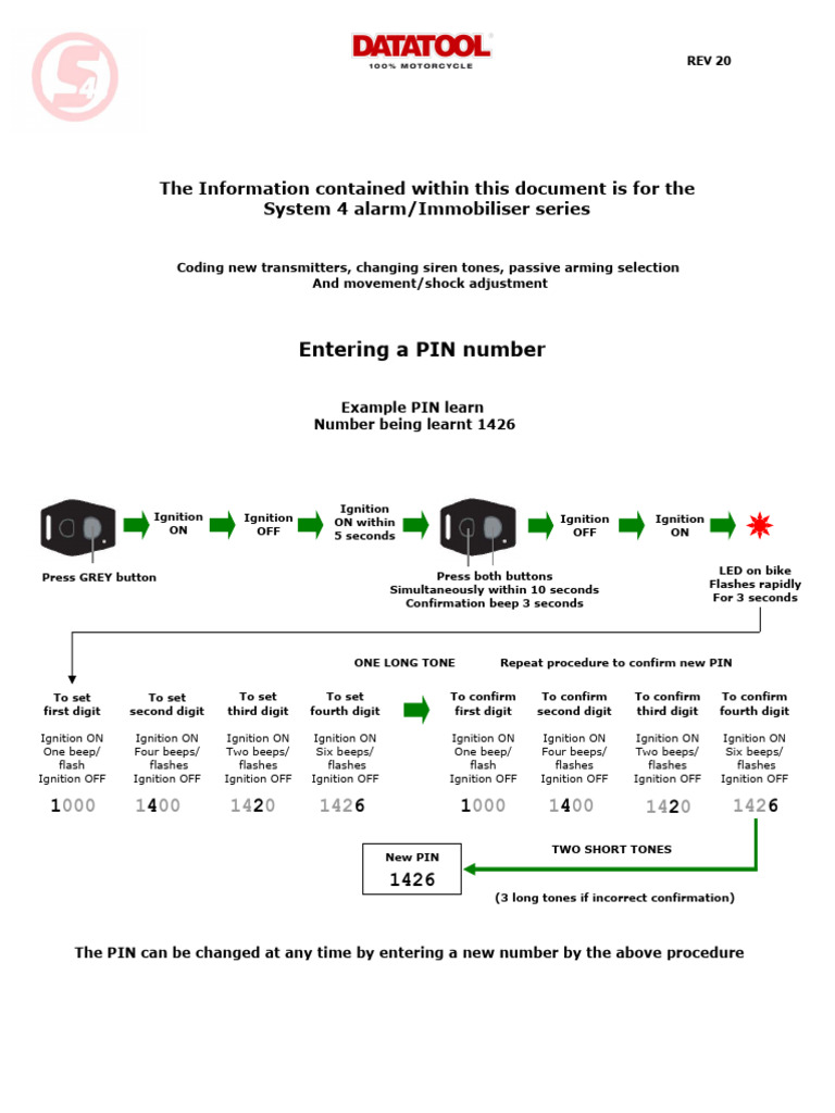 S4 Rev 20 Software Switches 1 | PDF | Switch | Manufactured Goods