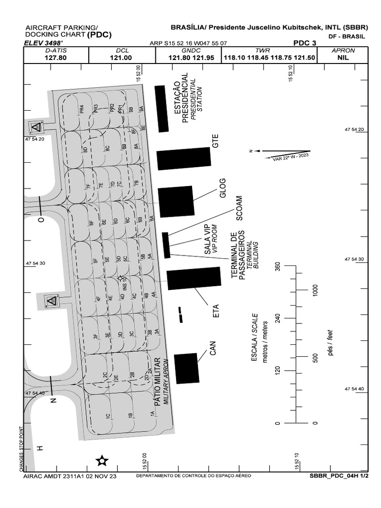 Coordenadas de Estacionamiento SBBR | PDF