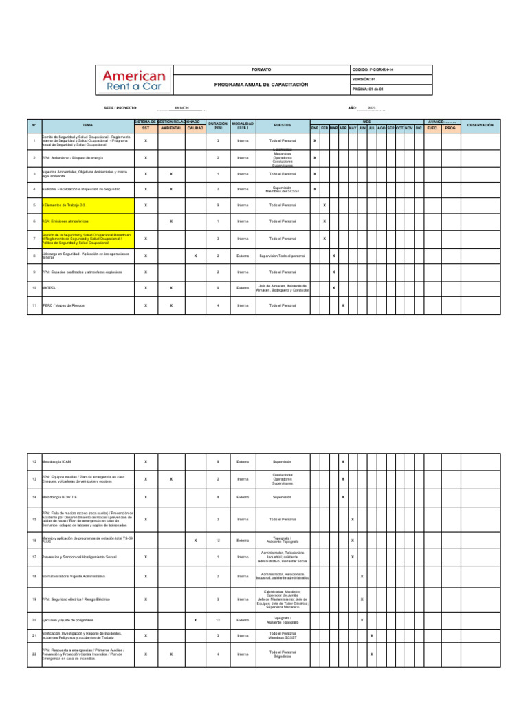 F-COR-RH-14 - Programa Anual de Capacitacion | Descargar gratis PDF | Seguridad y salud ...